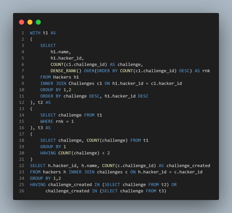 Ajimas Galung Candra on LinkedIn: #sql #hackerrank #sql #mysql # ... Ajimas Galung Candra on LinkedIn: #sql #hackerrank #sql #mysql # ...
