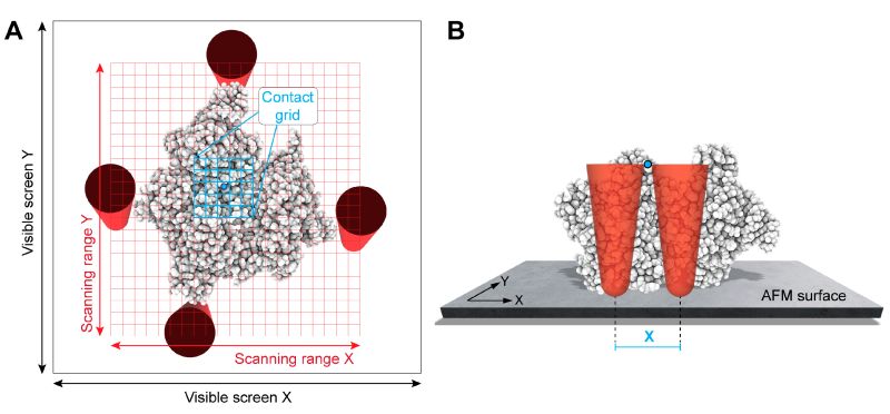 Algorithms MDPI on LinkedIn: #moleculargraphics #computergraphics Algorithms MDPI on LinkedIn: #moleculargraphics #computergraphics