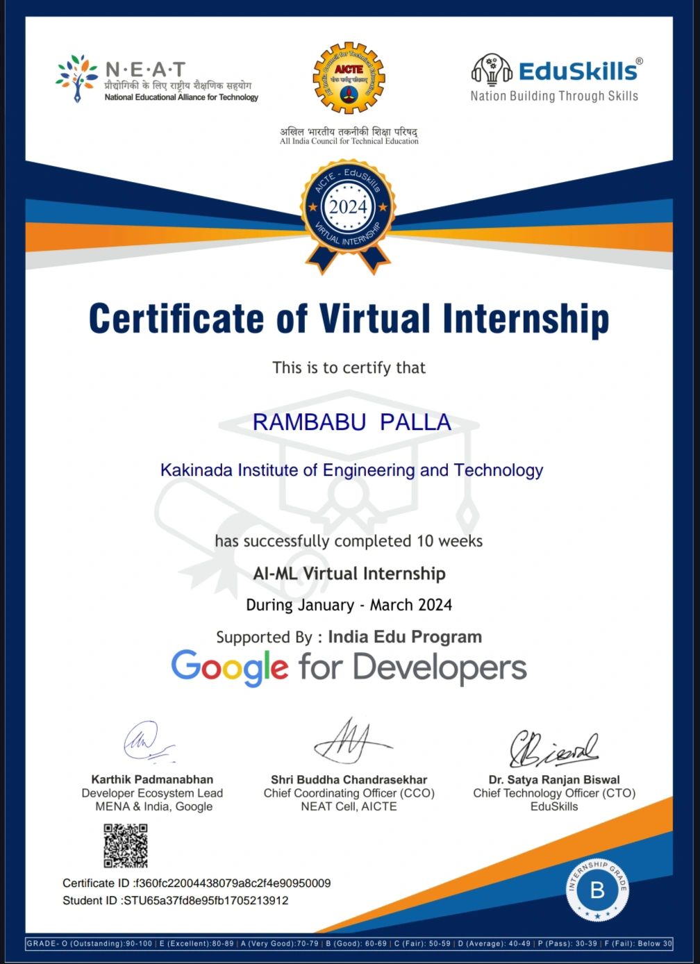 Rambabu Palla on LinkedIn: successfully completed 3 months virtual ... Rambabu Palla on LinkedIn: successfully completed 3 months virtual ...