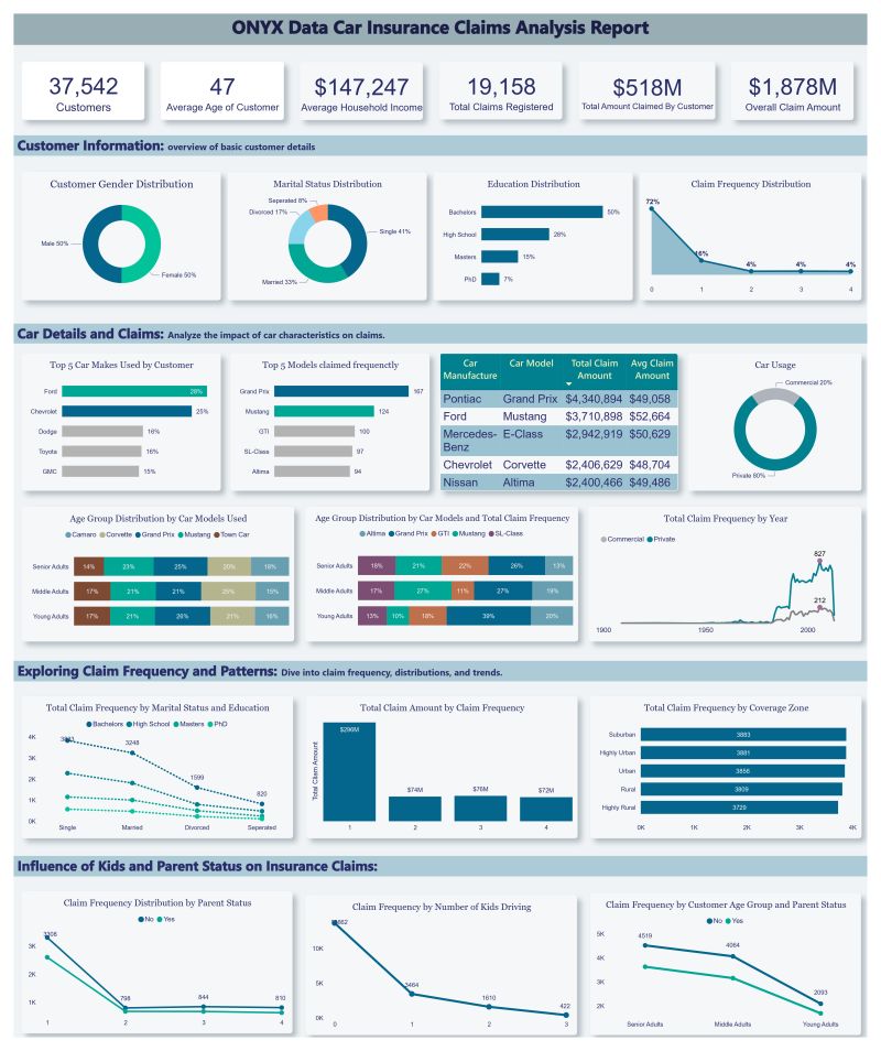 Vignesh Anandarangan on LinkedIn: #datadna #data #dataanalytics #power ... Vignesh Anandarangan on LinkedIn: #datadna #data #dataanalytics #power ...