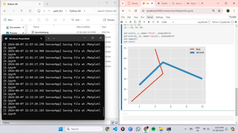 Yash Panchkhede on LinkedIn: #datascience #numpy #pandas #matplotlib # ... Yash Panchkhede on LinkedIn: #datascience #numpy #pandas #matplotlib # ...