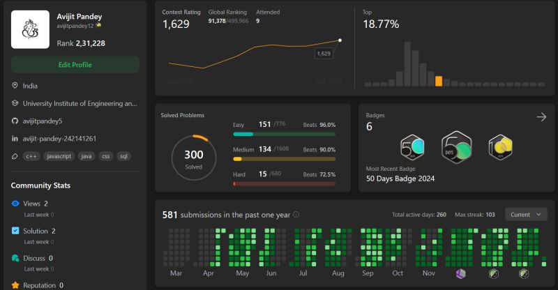 Avijit Pandey on LinkedIn: #leetcode #codingjourney #coding # ... Avijit Pandey on LinkedIn: #leetcode #codingjourney #coding # ...
