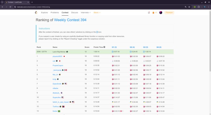 Lavin Raj Mohan on LinkedIn: Securing 2595 rank in Leetcode weekly and ... Lavin Raj Mohan on LinkedIn: Securing 2595 rank in Leetcode weekly and ...