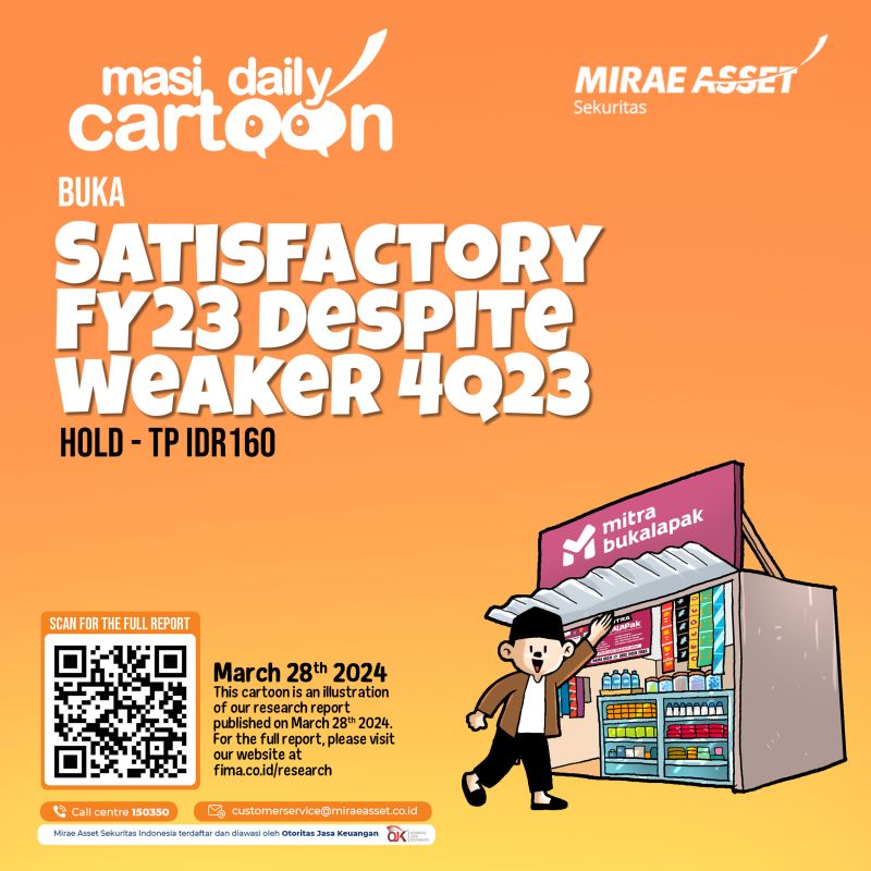 PT Mirae Asset Sekuritas Indonesia on LinkedIn: Mirae Asset Sekuritas ... PT Mirae Asset Sekuritas Indonesia on LinkedIn: Mirae Asset Sekuritas ...