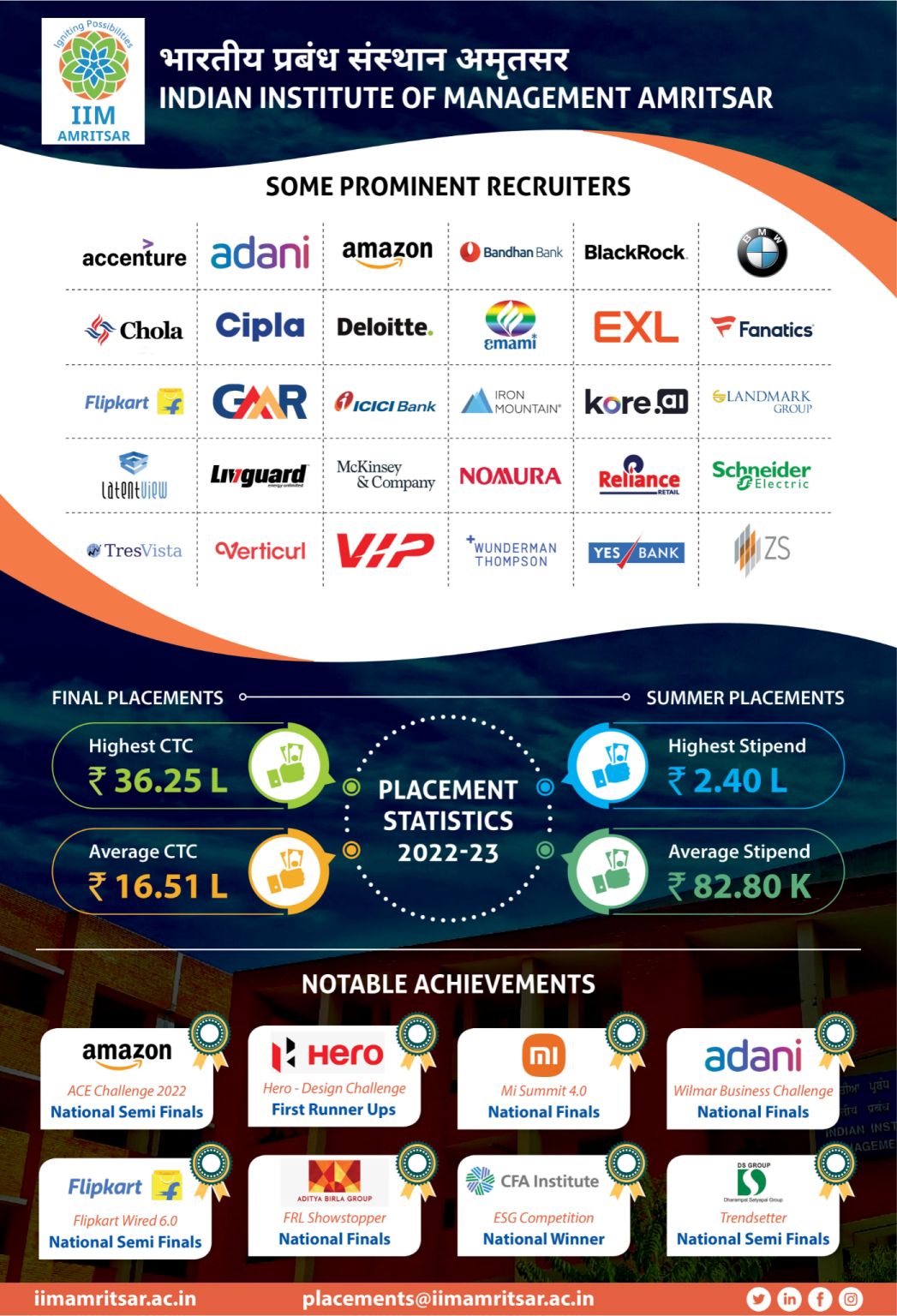 Srijan Mukherjee on LinkedIn: #iim #iimamritsar #iimam #mba #placements ... Srijan Mukherjee on LinkedIn: #iim #iimamritsar #iimam #mba #placements ...