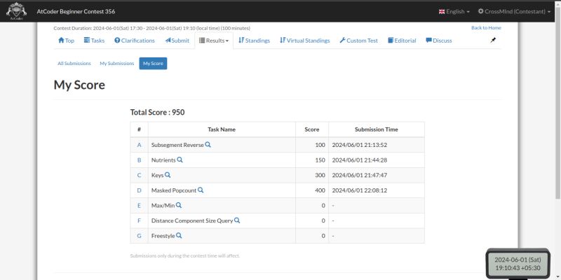 vaibhav kesarwani on LinkedIn: #leetcode #codeforces #codechef # ... vaibhav kesarwani on LinkedIn: #leetcode #codeforces #codechef # ...