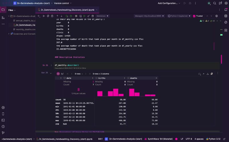 DEEPAK KUMAR BEHERA on LinkedIn: #100daysofpython #python #datascience ... DEEPAK KUMAR BEHERA on LinkedIn: #100daysofpython #python #datascience ...