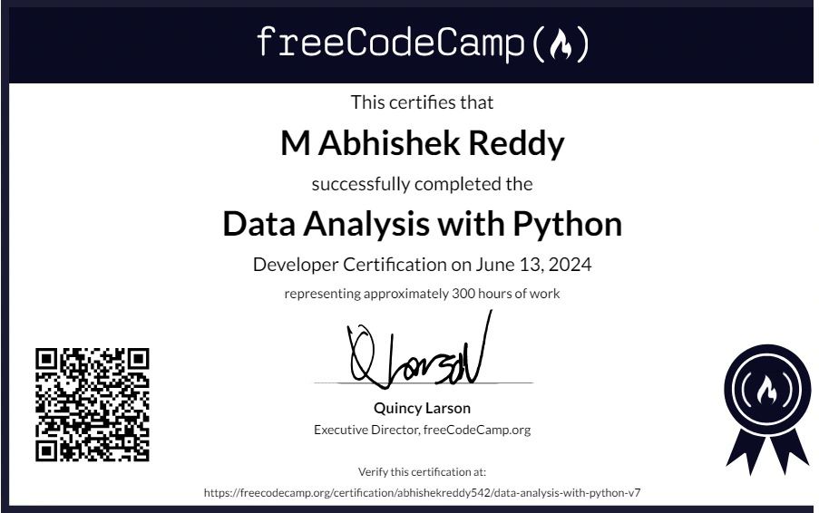 M Abhishek Reddy on LinkedIn: #dataanalysis #python #datascience # ... M Abhishek Reddy on LinkedIn: #dataanalysis #python #datascience # ...