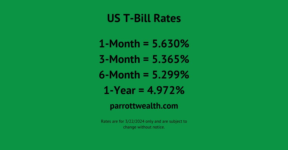 Parrott Wealth Management posted on LinkedIn Parrott Wealth Management posted on LinkedIn