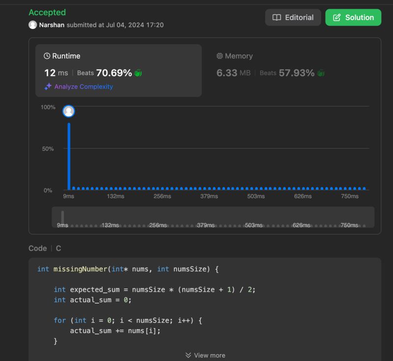 Aryan Rawat on LinkedIn: #100daysofcode #algorithms #problemsolving # ... Aryan Rawat on LinkedIn: #100daysofcode #algorithms #problemsolving # ...