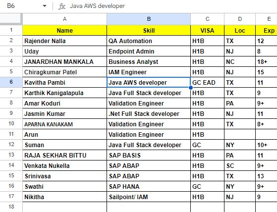 Mounika P on LinkedIn: We have talented and experienced candidates 🎤 ... Mounika P on LinkedIn: We have talented and experienced candidates 🎤 ...