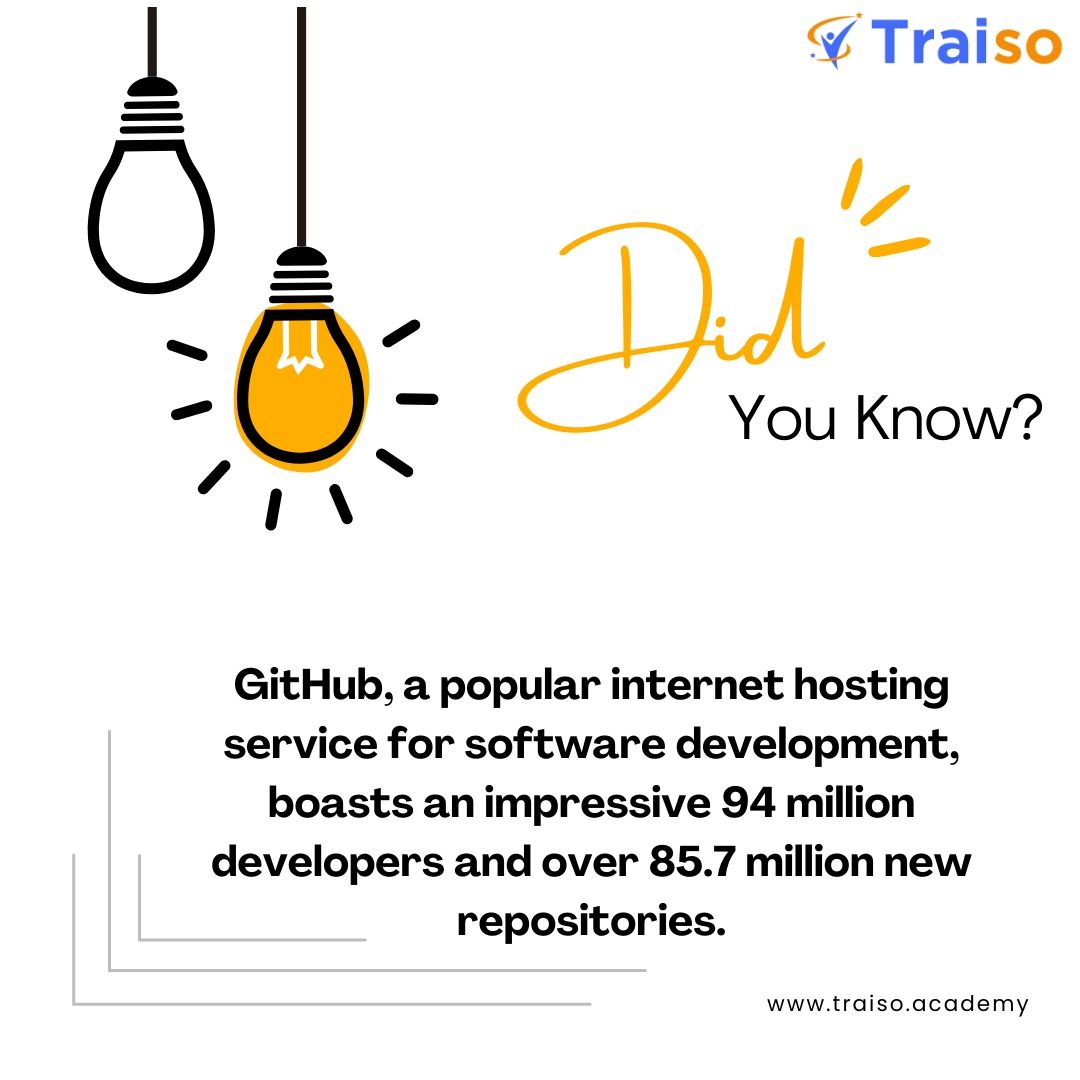 Traiso Academy on LinkedIn: #github #developers #coding #opensource # ... Traiso Academy on LinkedIn: #github #developers #coding #opensource # ...
