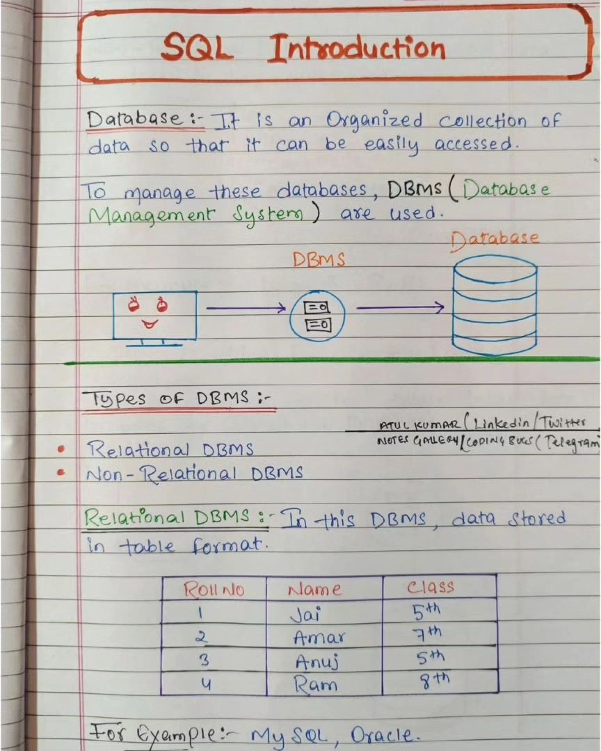 Himanshu Jayswal on LinkedIn: #coding #learningeveryday #debugging # ... Himanshu Jayswal on LinkedIn: #coding #learningeveryday #debugging # ...