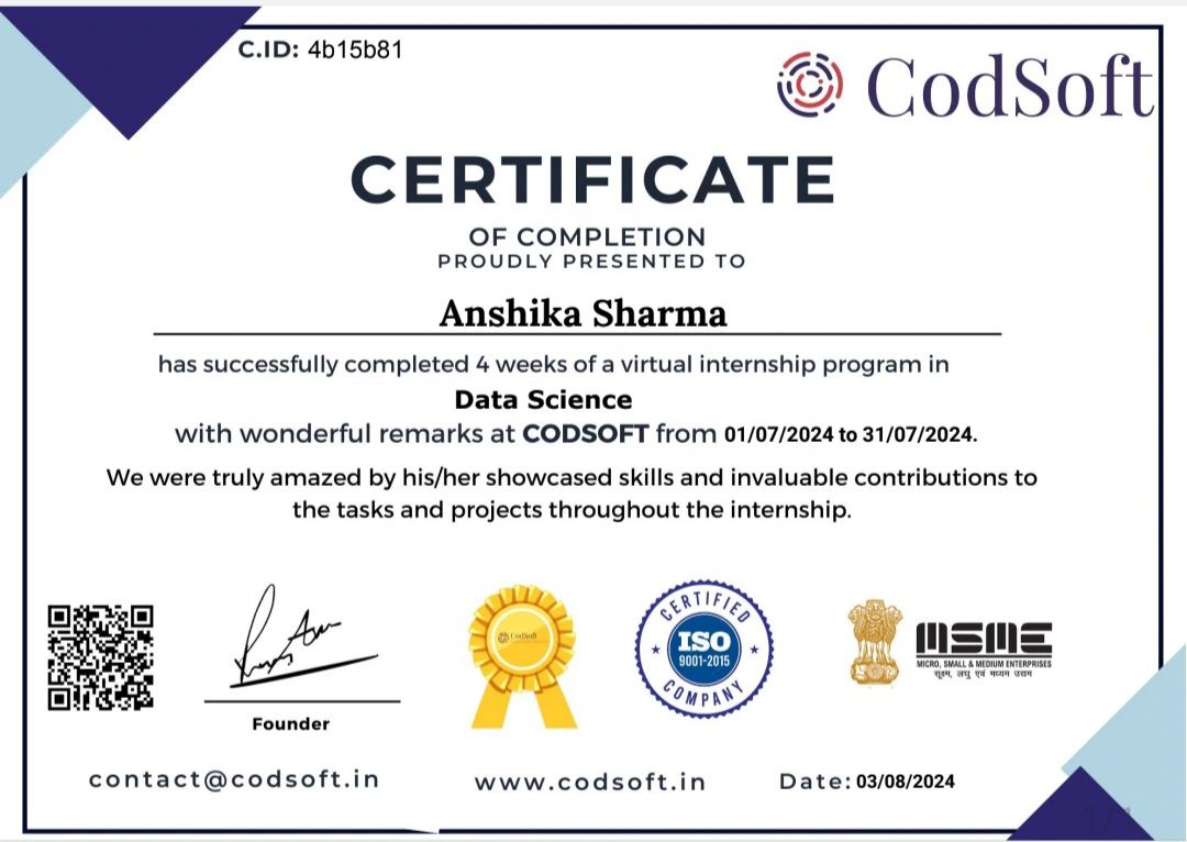 Anshika Sharma on LinkedIn: #datascience #codsoft Anshika Sharma on LinkedIn: #datascience #codsoft