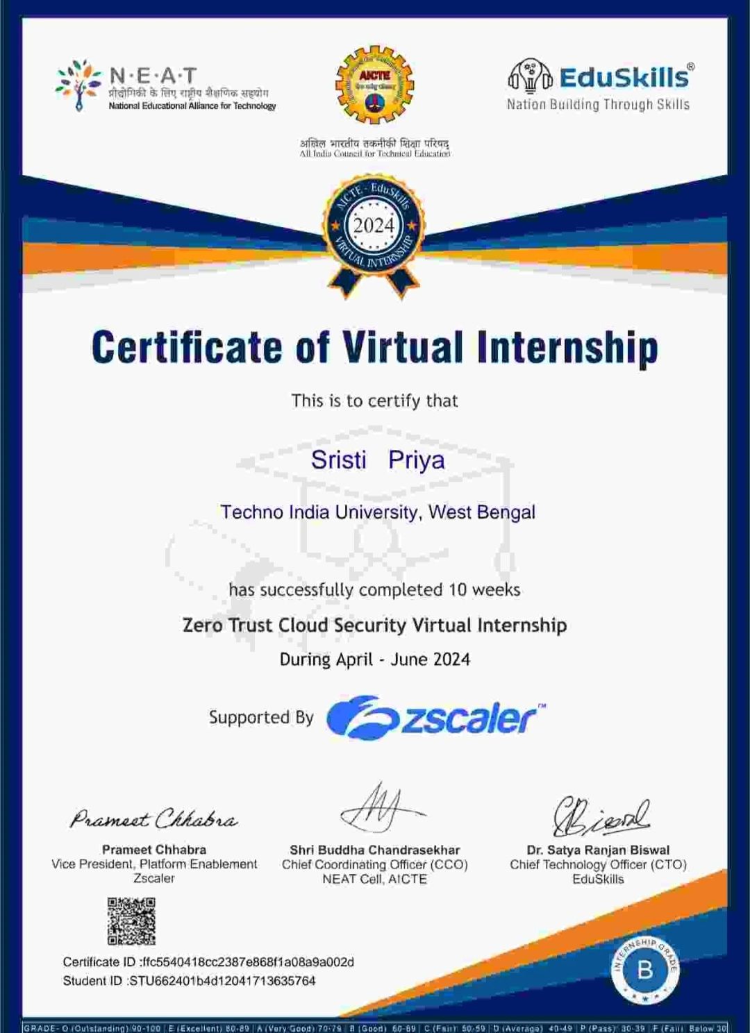 Sristi Priya on LinkedIn: #internship Sristi Priya on LinkedIn: #internship