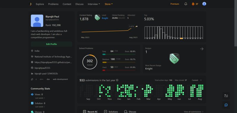 Biprajit Paul on LinkedIn: #leetcode #knight | 42 comments Biprajit Paul on LinkedIn: #leetcode #knight | 42 comments