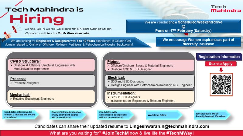 Lingesh waran on LinkedIn: #weekendrive #pune #17thfeb # ... Lingesh waran on LinkedIn: #weekendrive #pune #17thfeb # ...