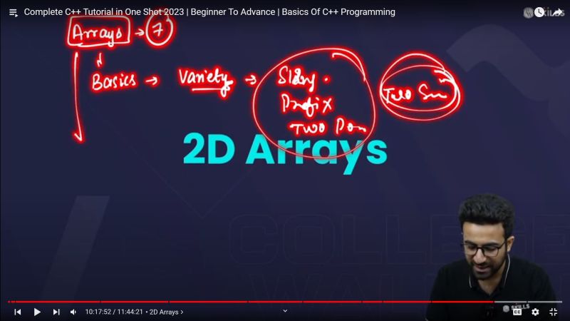 Vishakha Sharma on LinkedIn: #100daysofcode #100daysofcode #programming ... Vishakha Sharma on LinkedIn: #100daysofcode #100daysofcode #programming ...
