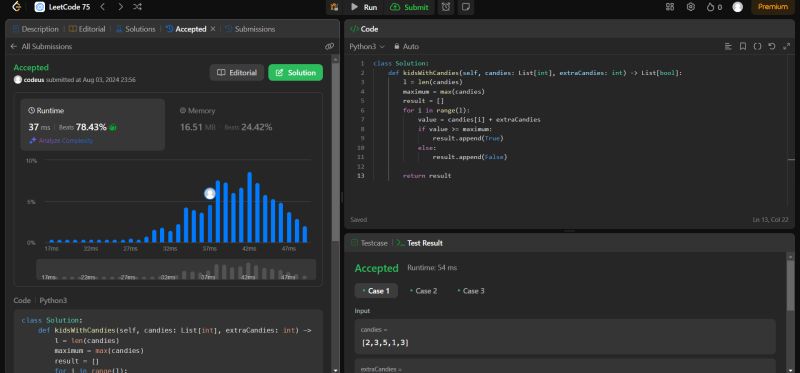 Kevin Pawathu Thankachen on LinkedIn: #leetcode #codingchallenge ... Kevin Pawathu Thankachen on LinkedIn: #leetcode #codingchallenge ...