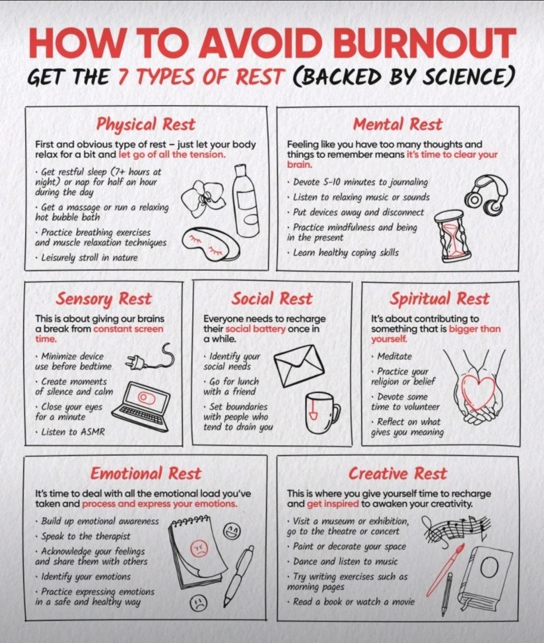 Chandra Mohan Reddy O. on LinkedIn: The key to Avoiding Stress and ... Chandra Mohan Reddy O. on LinkedIn: The key to Avoiding Stress and ...