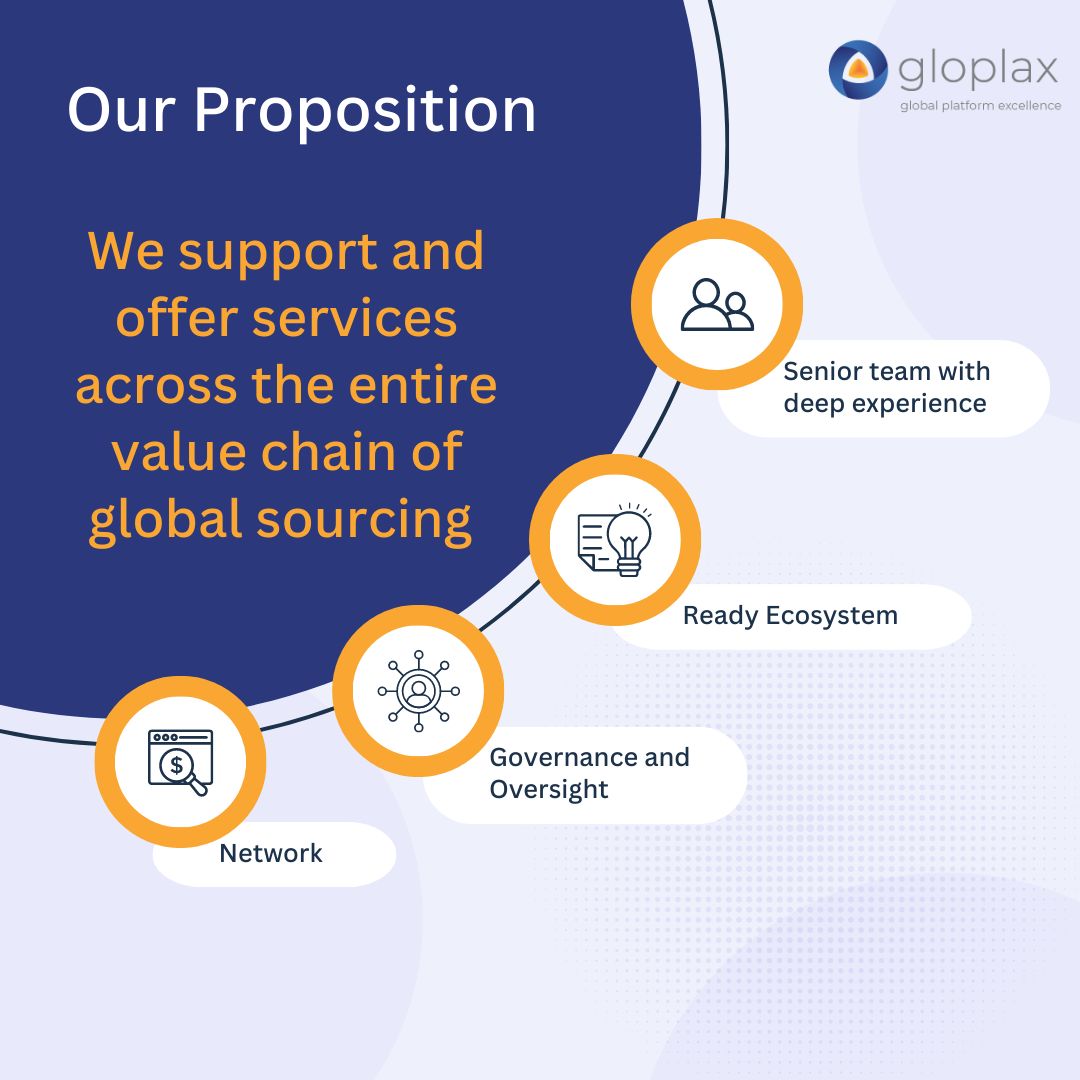 Muthu Venkatachalam on LinkedIn: With Gloplax it is a vertical takeoff ... Muthu Venkatachalam on LinkedIn: With Gloplax it is a vertical takeoff ...