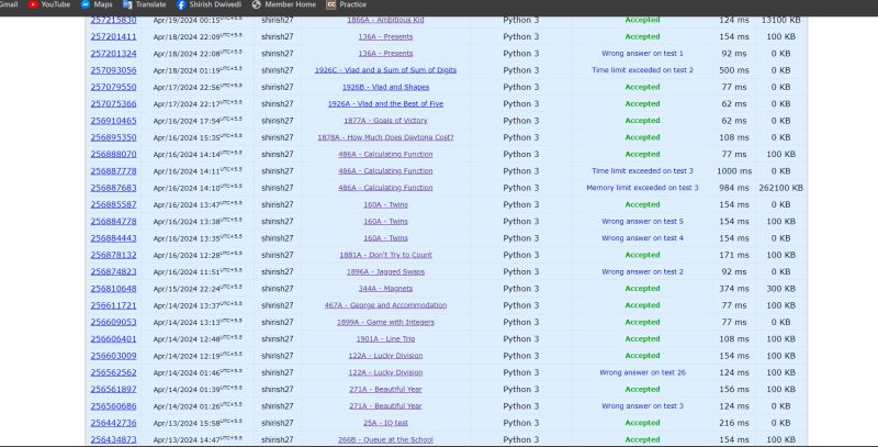 Shirish Dwivedi on LinkedIn: #tle_eliminator #gfg #leetcode #trees # ... Shirish Dwivedi on LinkedIn: #tle_eliminator #gfg #leetcode #trees # ...