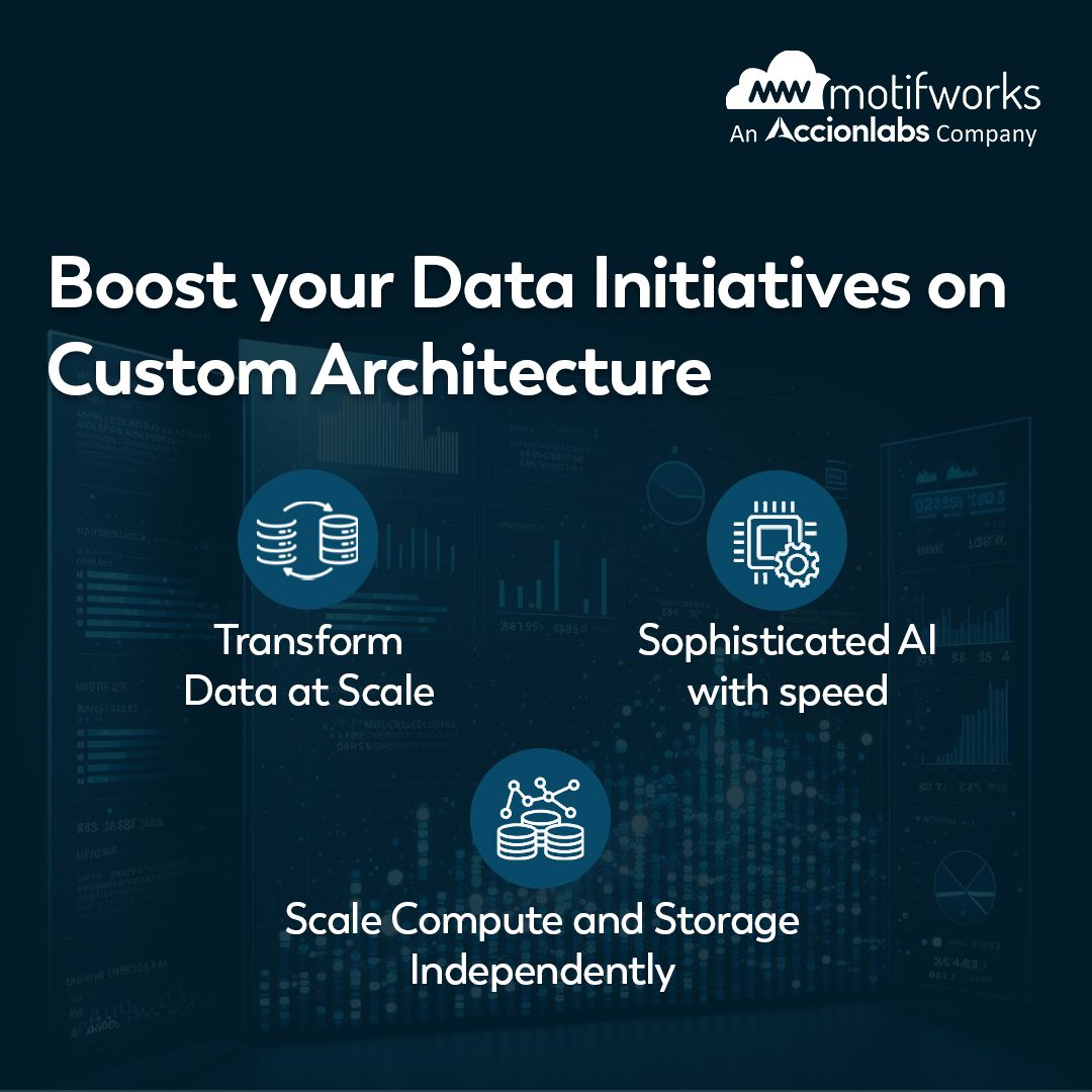 Motifworks Inc. - An Accion Labs Company on LinkedIn: Workshop | Cloud ... Motifworks Inc. - An Accion Labs Company on LinkedIn: Workshop | Cloud ...