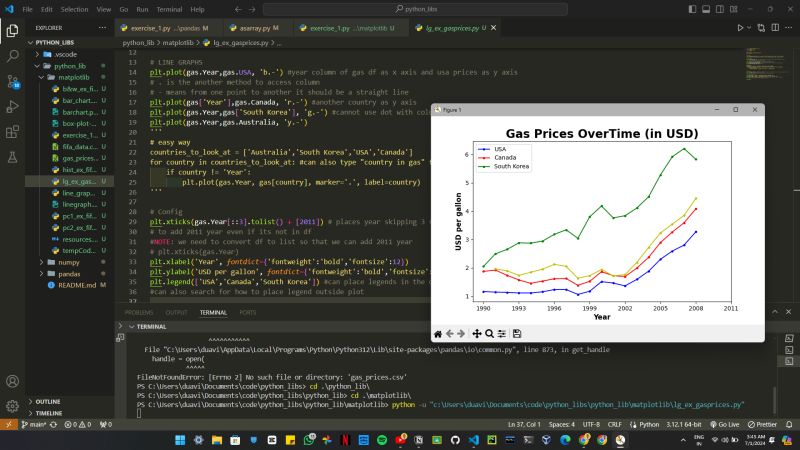 Vidur D. on LinkedIn: #python #matplotlib #dataanalysis # ... Vidur D. on LinkedIn: #python #matplotlib #dataanalysis # ...