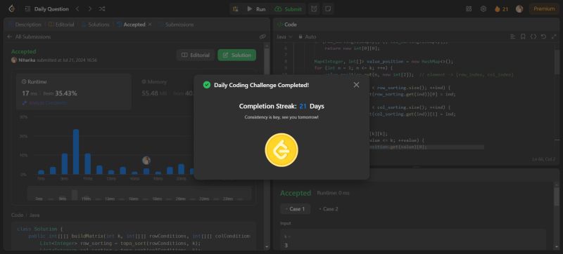 Niharika Gupta on LinkedIn: #day47 #striver #leetcode #array ... Niharika Gupta on LinkedIn: #day47 #striver #leetcode #array ...