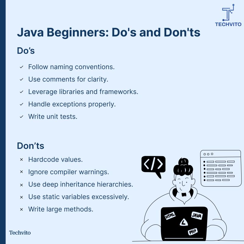 Techvito on LinkedIn: #java #programmingtips #codingbestpractices #techvito Techvito on LinkedIn: #java #programmingtips #codingbestpractices #techvito
