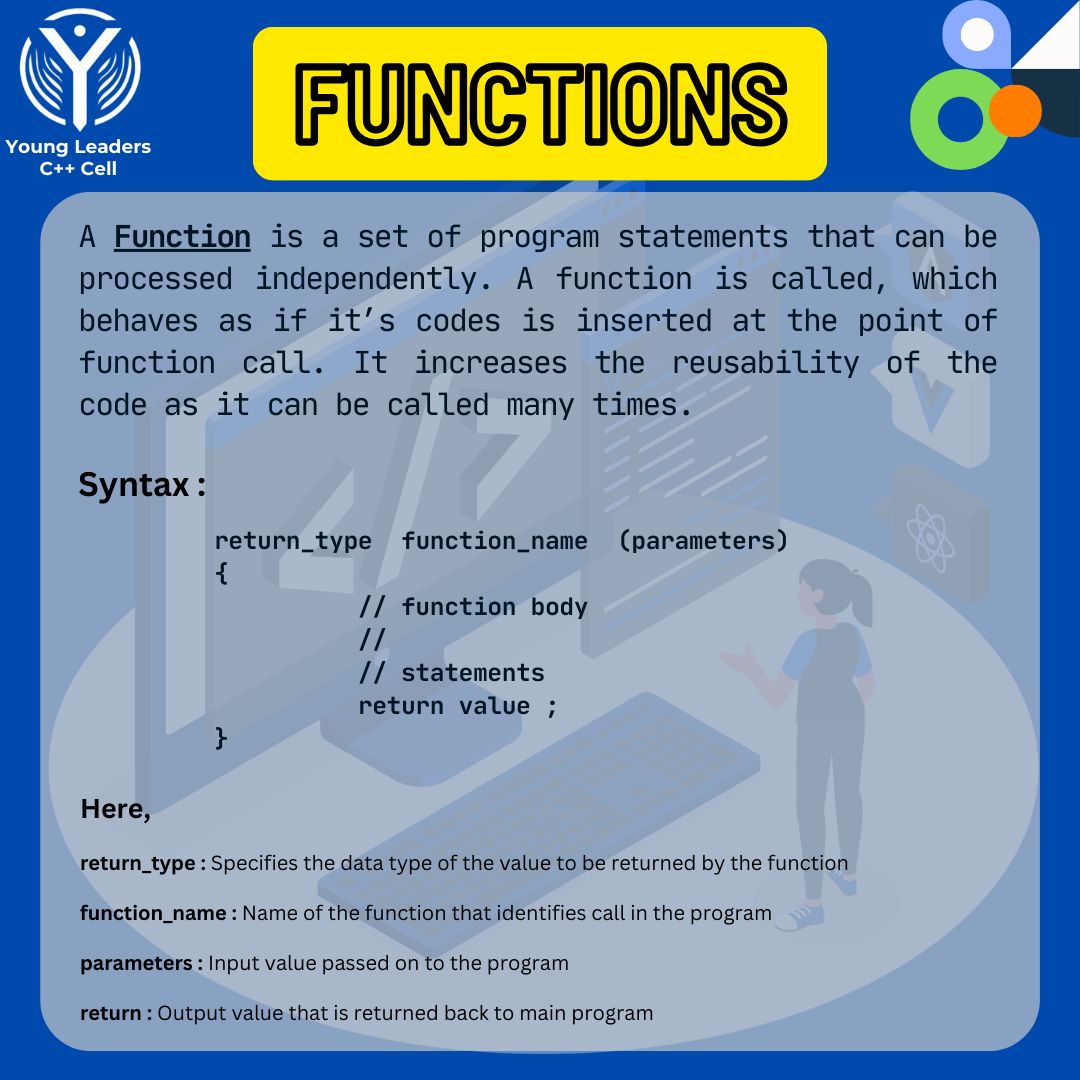 Young Leaders C++ Cell on LinkedIn: #cplusplus #functions # ... Young Leaders C++ Cell on LinkedIn: #cplusplus #functions # ...