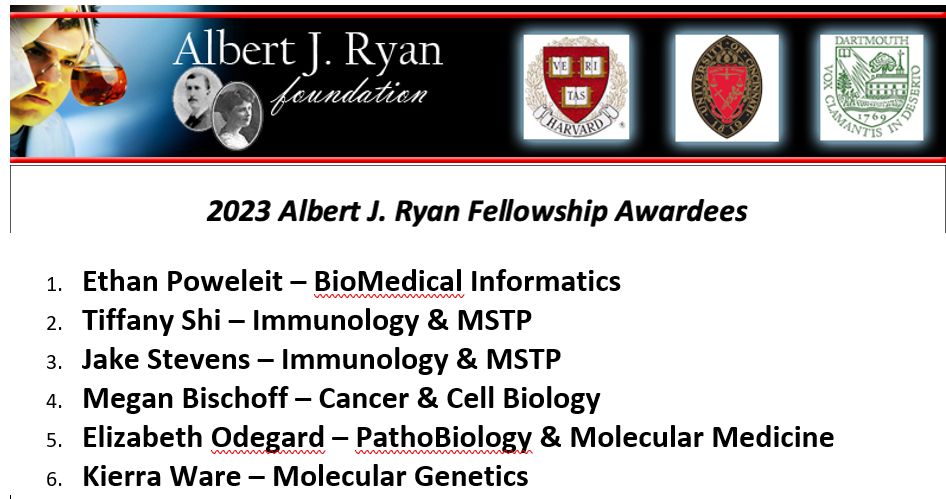 Biomedical Informatics PhD Program at Cincinnati Children's ... Biomedical Informatics PhD Program at Cincinnati Children's ...