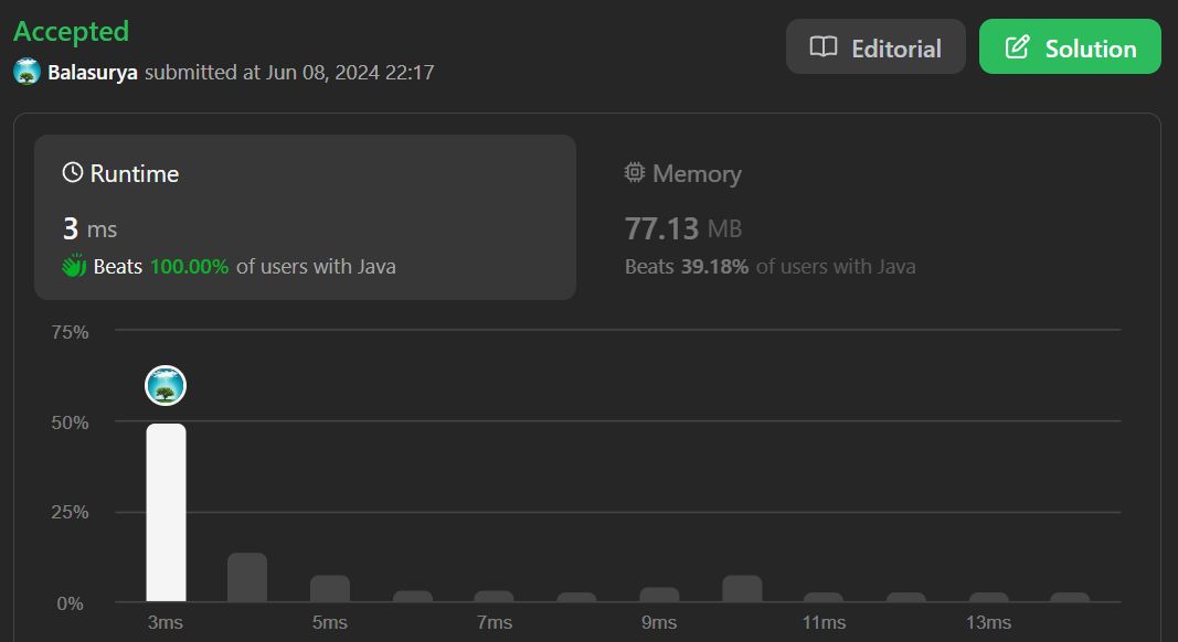 Balasurya s on LinkedIn: Day 63 of coding challenge!!! LeetCode Problem ... Balasurya s on LinkedIn: Day 63 of coding challenge!!! LeetCode Problem ...