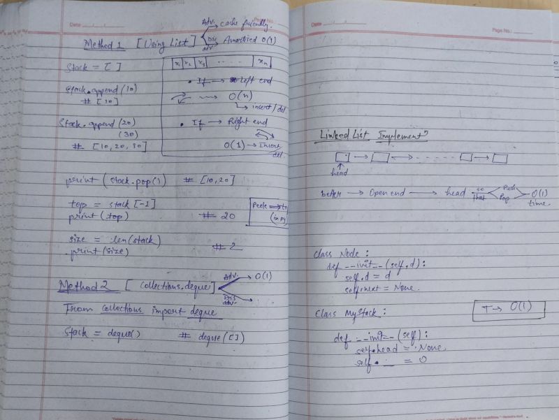 Aditya Singh on LinkedIn: #90daysdsa #dsa #improving #python # ... Aditya Singh on LinkedIn: #90daysdsa #dsa #improving #python # ...