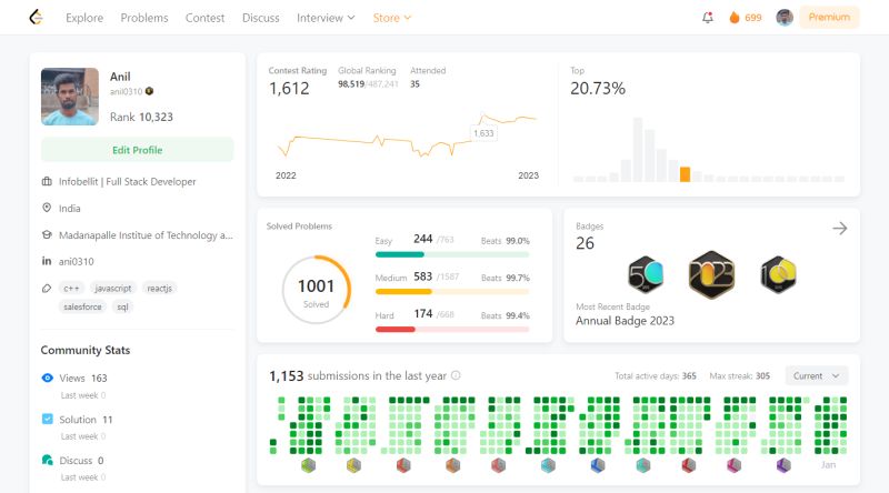 Anil Kumar on LinkedIn: #leetcode #beyondbasic #1000problems #codingjourney Anil Kumar on LinkedIn: #leetcode #beyondbasic #1000problems #codingjourney