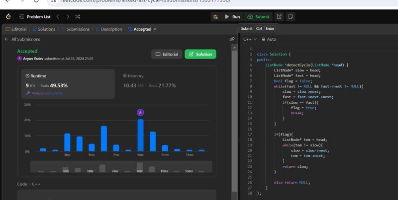 Aryan Yadav on LinkedIn: 🚀 Day 55 of 100: LeetCode Challenge - Linked ... Aryan Yadav on LinkedIn: 🚀 Day 55 of 100: LeetCode Challenge - Linked ...