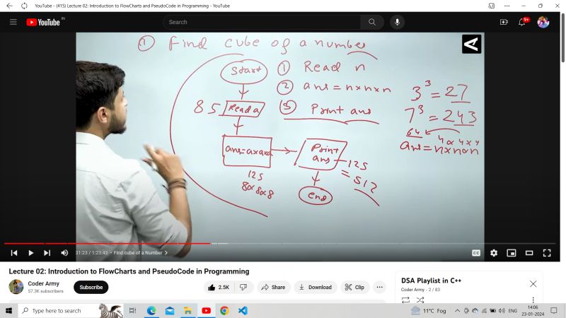 Angad Prajapati on LinkedIn: #60daysofcpp #60daysofcpp #cplusplus # ... Angad Prajapati on LinkedIn: #60daysofcpp #60daysofcpp #cplusplus # ...