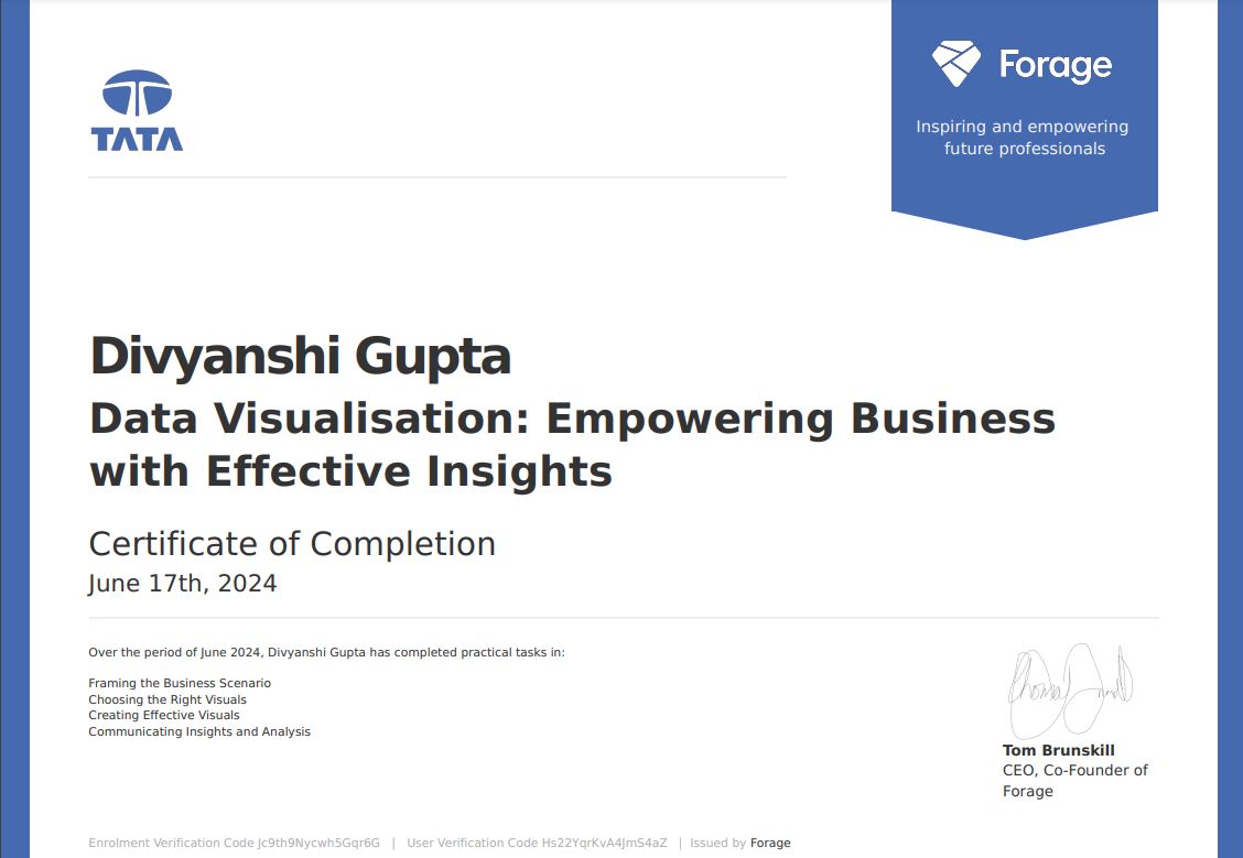 Divyanshi gupta on LinkedIn: #datavisualization #tatacertifications # ... Divyanshi gupta on LinkedIn: #datavisualization #tatacertifications # ...