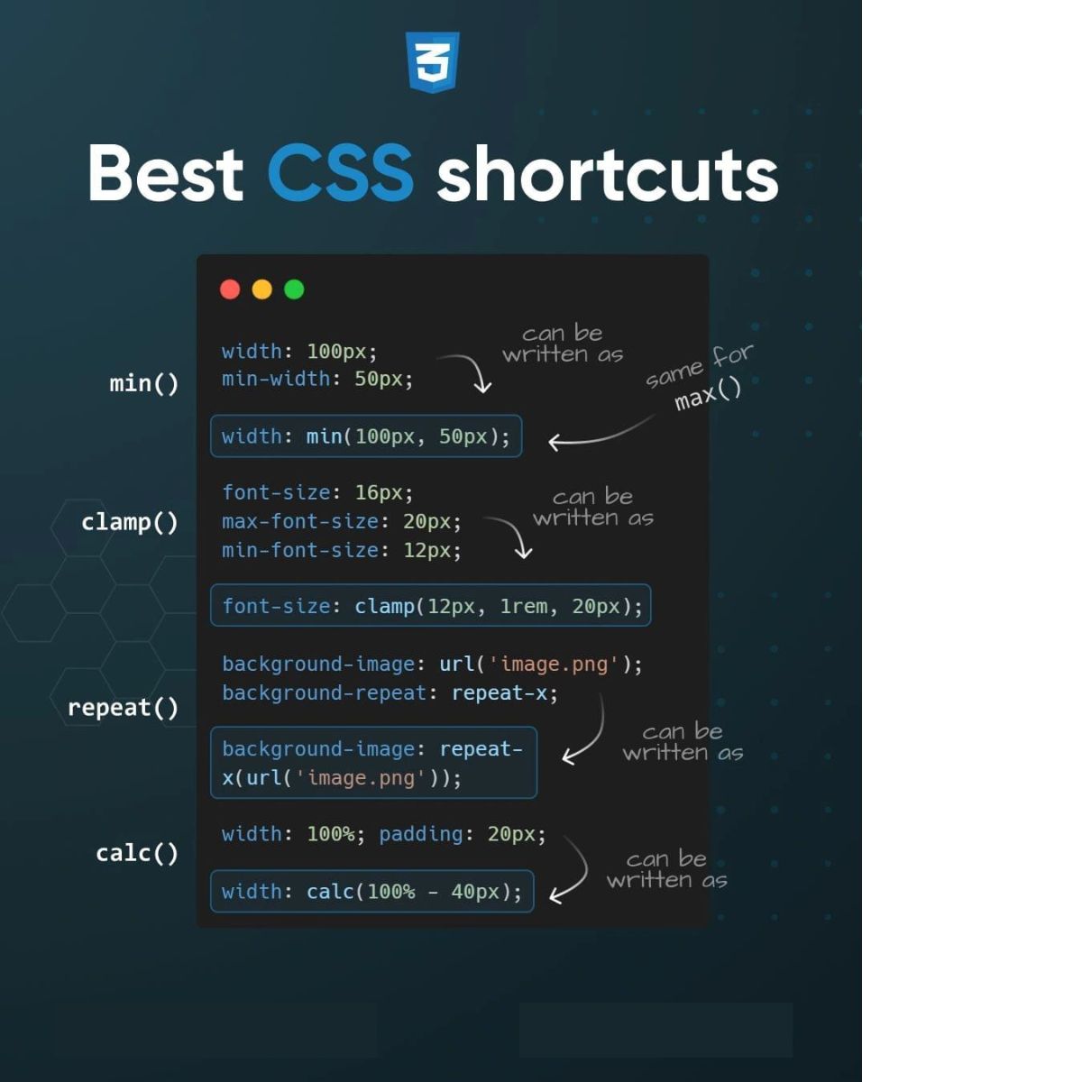 Asif Patel on LinkedIn: #html #css #javascript #100daysofcode # ... Asif Patel on LinkedIn: #html #css #javascript #100daysofcode # ...