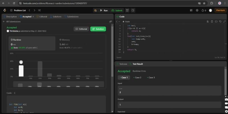 Thiriloksha S on LinkedIn: #leetcode #100daysofcode #milestone # ... Thiriloksha S on LinkedIn: #leetcode #100daysofcode #milestone # ...