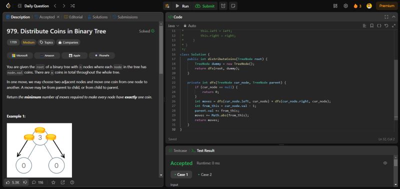 Aditya Kadam on LinkedIn: #100daysofcode #100daysofcode #leetcode # ... Aditya Kadam on LinkedIn: #100daysofcode #100daysofcode #leetcode # ...