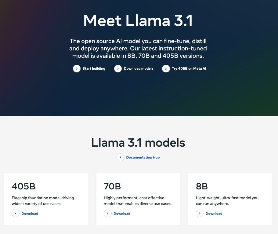 Hussnain Arshad on LinkedIn: Meta introduces Llama 3.1 with 405B ... Hussnain Arshad on LinkedIn: Meta introduces Llama 3.1 with 405B ...