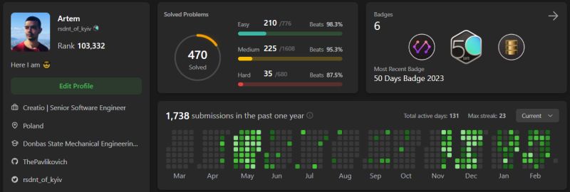 Artem Avanesian on LinkedIn: #leetcode Artem Avanesian on LinkedIn: #leetcode