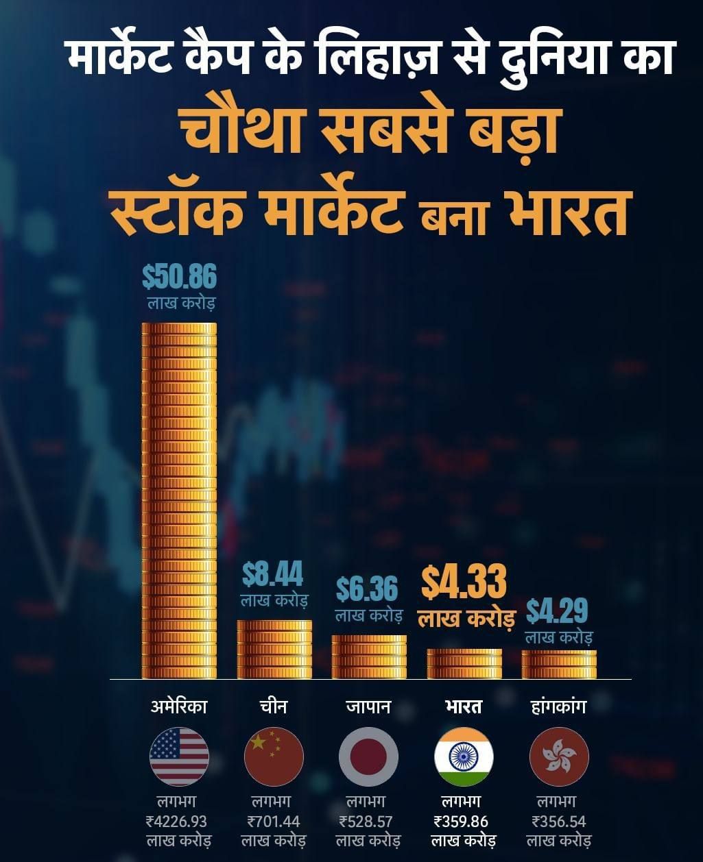 Ritik Kumar Singh on LinkedIn: #stockmarket #nifty #wealthmanagement # ... Ritik Kumar Singh on LinkedIn: #stockmarket #nifty #wealthmanagement # ...