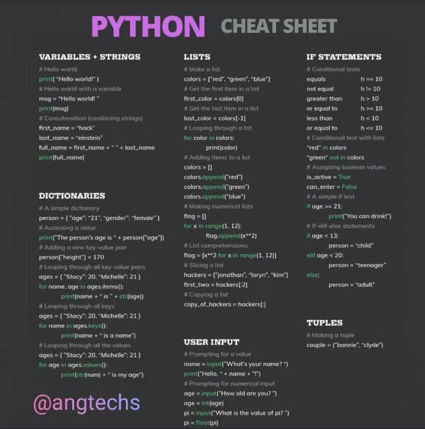 Arham Matloob on LinkedIn: #python #cheatsheet Arham Matloob on LinkedIn: #python #cheatsheet