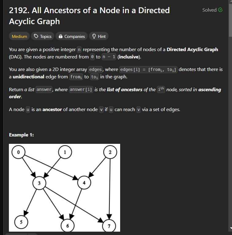 Abhiram Reddy on LinkedIn: #daliyquestion #leetcode #leetcode #day81 # ... Abhiram Reddy on LinkedIn: #daliyquestion #leetcode #leetcode #day81 # ...