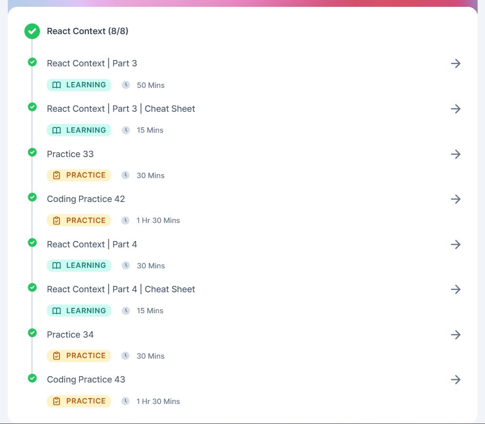Devendranath Talari on LinkedIn: #day133 #reactjs #reactcontext #nxtwave Devendranath Talari on LinkedIn: #day133 #reactjs #reactcontext #nxtwave