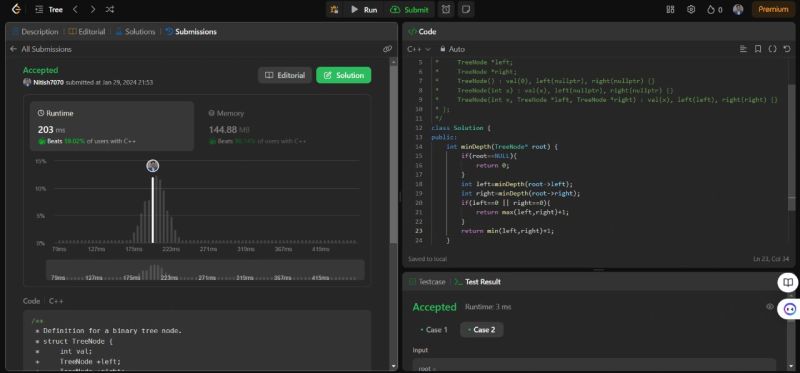 Nitish Rai on LinkedIn: #75daysofcoding #dsa #cpp #codingchallenge # ... Nitish Rai on LinkedIn: #75daysofcoding #dsa #cpp #codingchallenge # ...