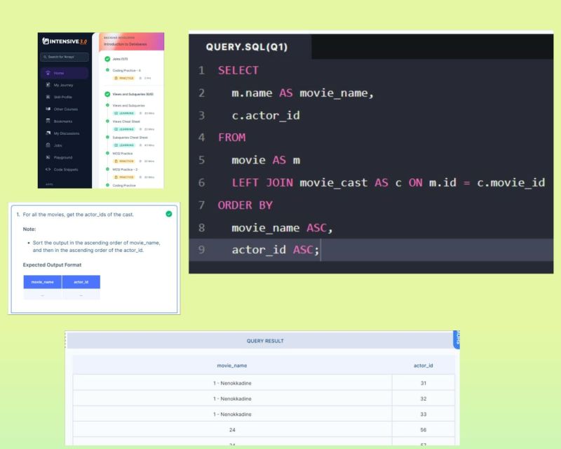 Keerthi Ramya on LinkedIn: #day_56 #sql #dbms #create_table_day_56 # ... Keerthi Ramya on LinkedIn: #day_56 #sql #dbms #create_table_day_56 # ...