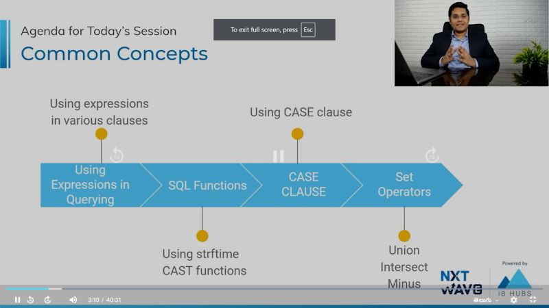 Yashwanth Desetti on LinkedIn: #sql #commonconcept #python #html #css # ... Yashwanth Desetti on LinkedIn: #sql #commonconcept #python #html #css # ...
